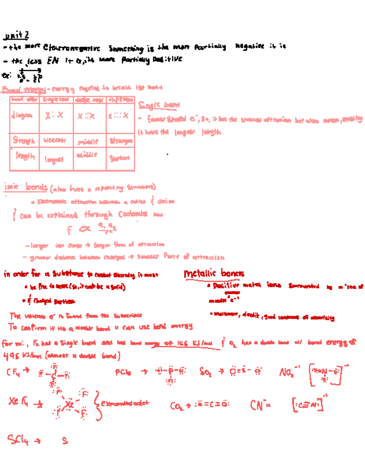 AP Chemistry Notes: Unit 2 - Electronegativity, Bond Energy & VSEPR ...