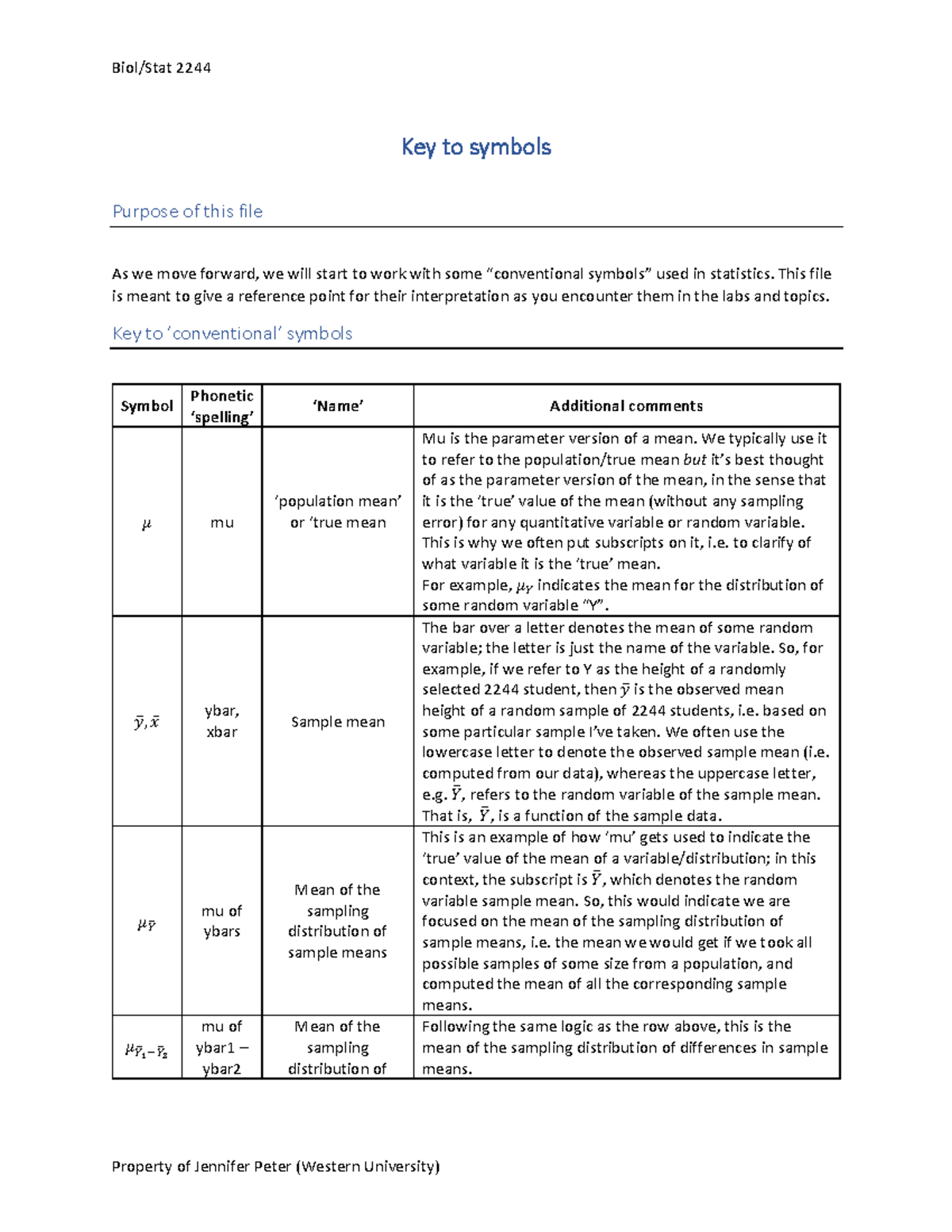 2244 Key to Statistical Symbols and Their Meanings - Studocu