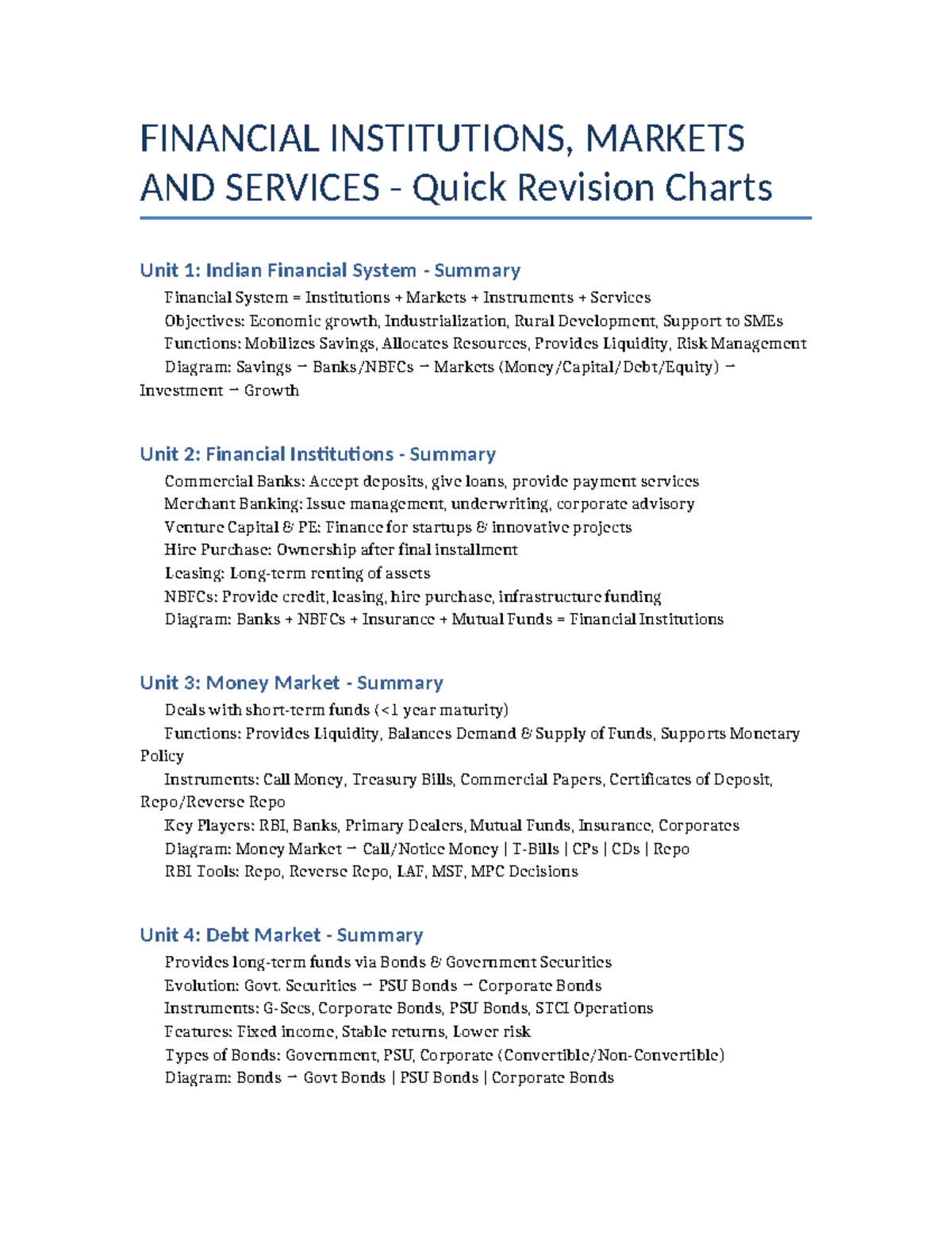 FIN 101: Quick Revision Charts on Indian Financial System - Studocu