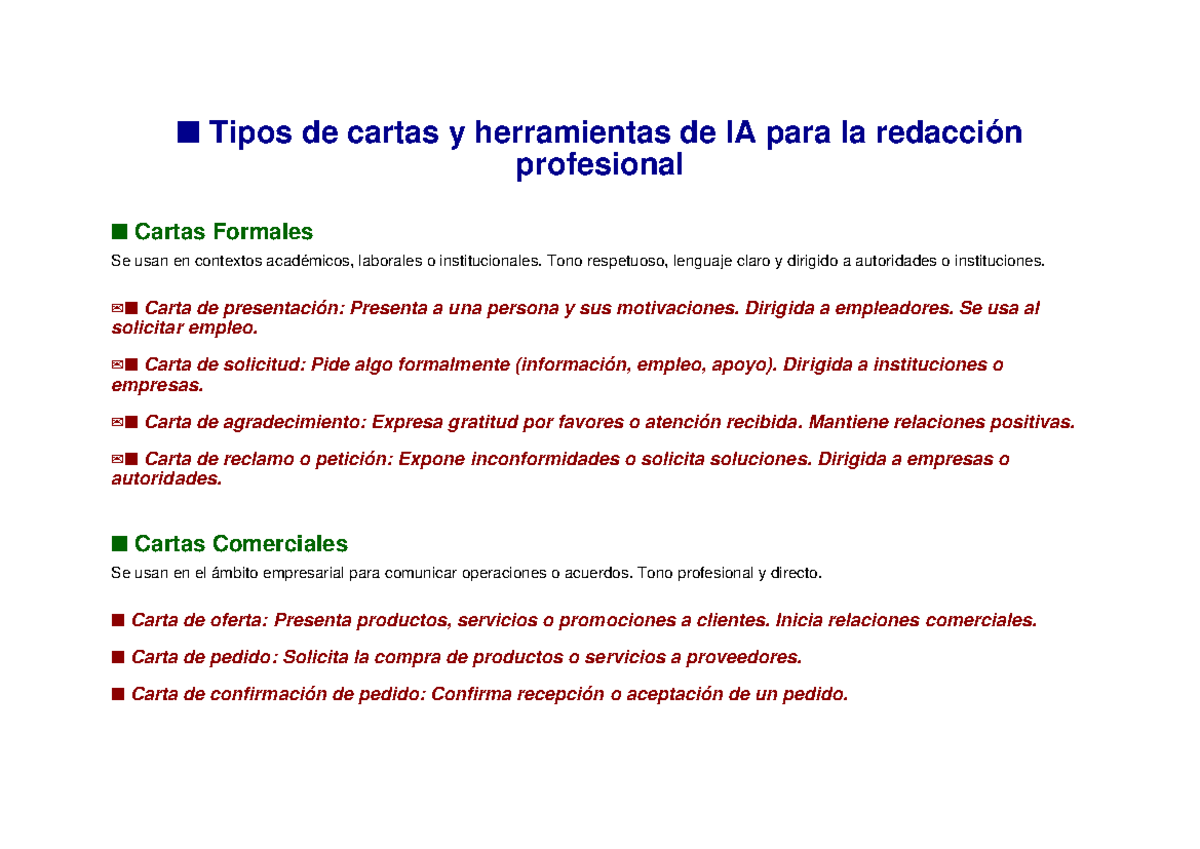 Mapa Mental: Tipos de Cartas y Herramientas de IA para Redacción ...