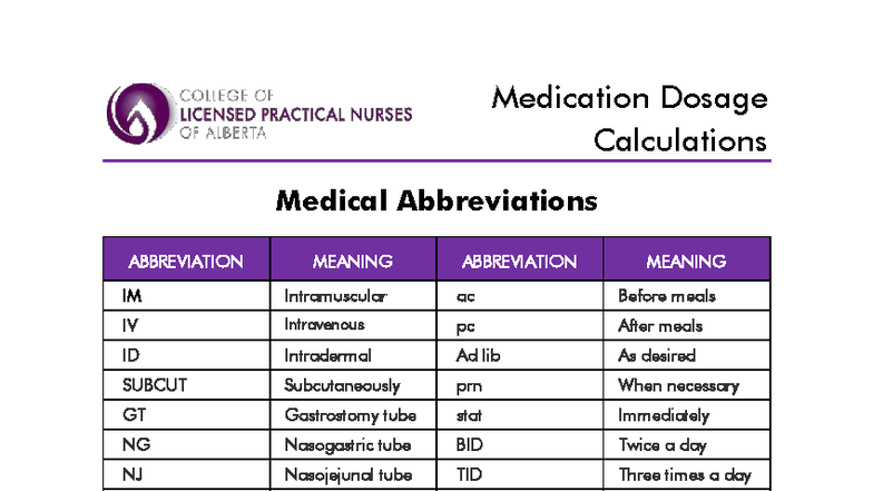 CLPNA Medication Dosage Calculations: Key Medical Abbreviations - Studocu