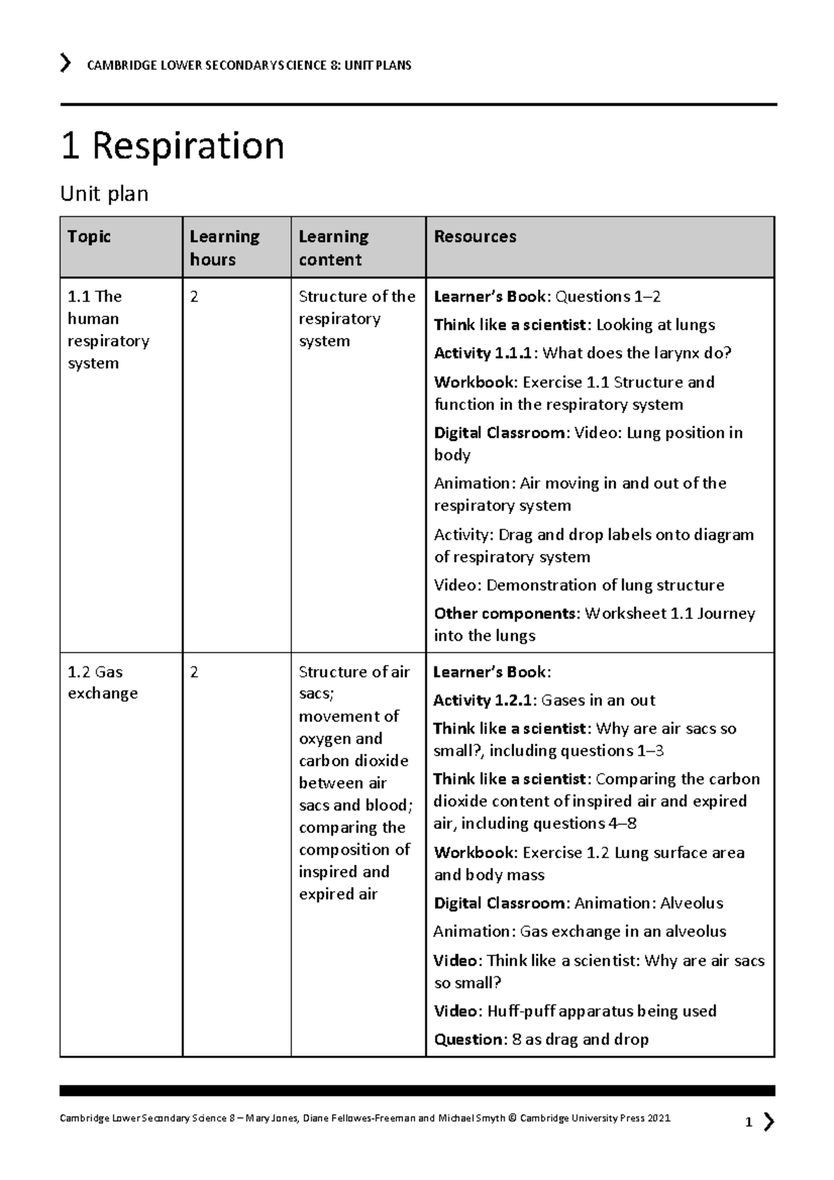 CAMBRIDGE LOWER SECONDARY SCIENCE 8: UNIT PLANS AND SCHEME OF WORK ...