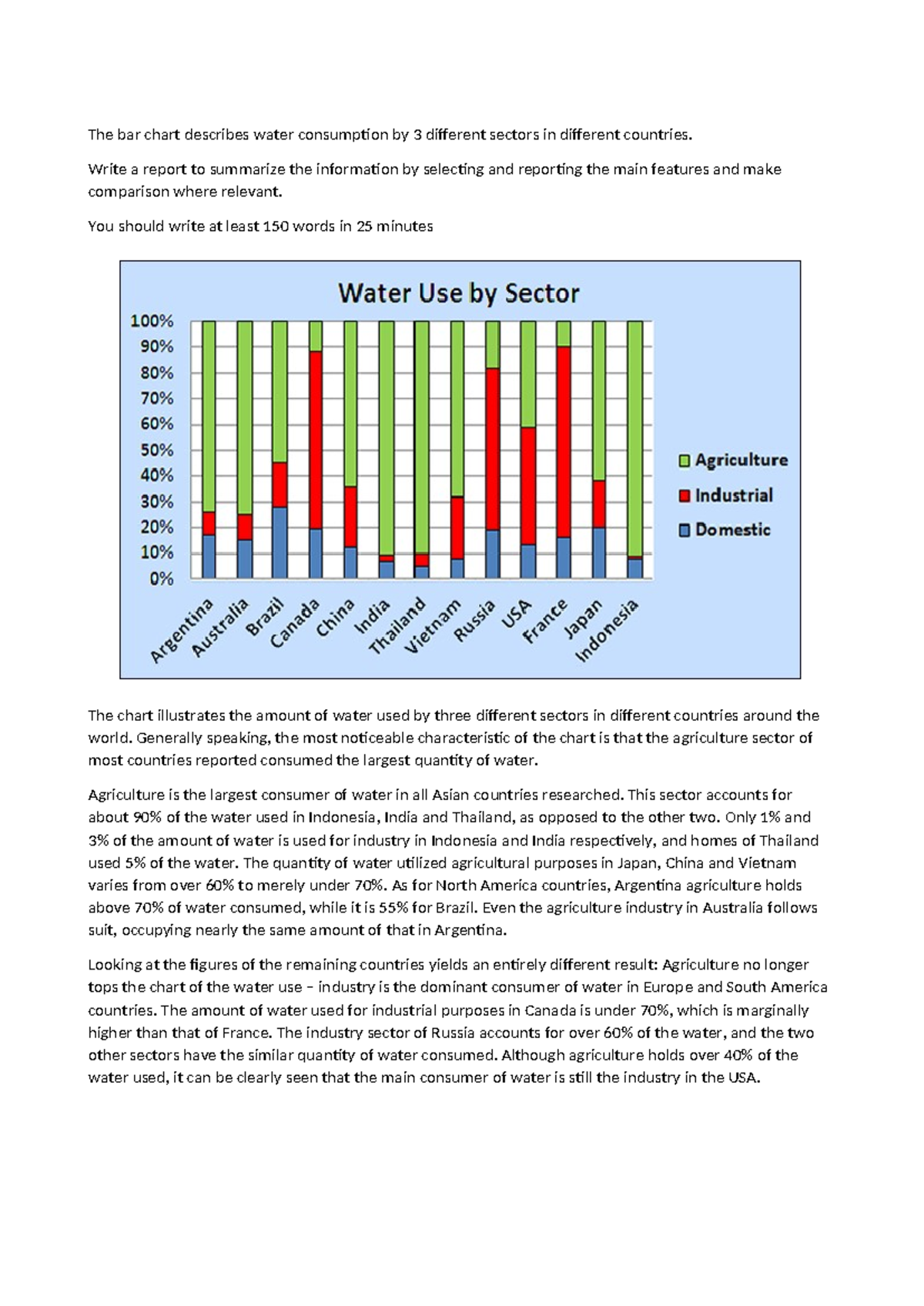 W-BAR Chart - Water Use by Sector Analysis Report - Studocu
