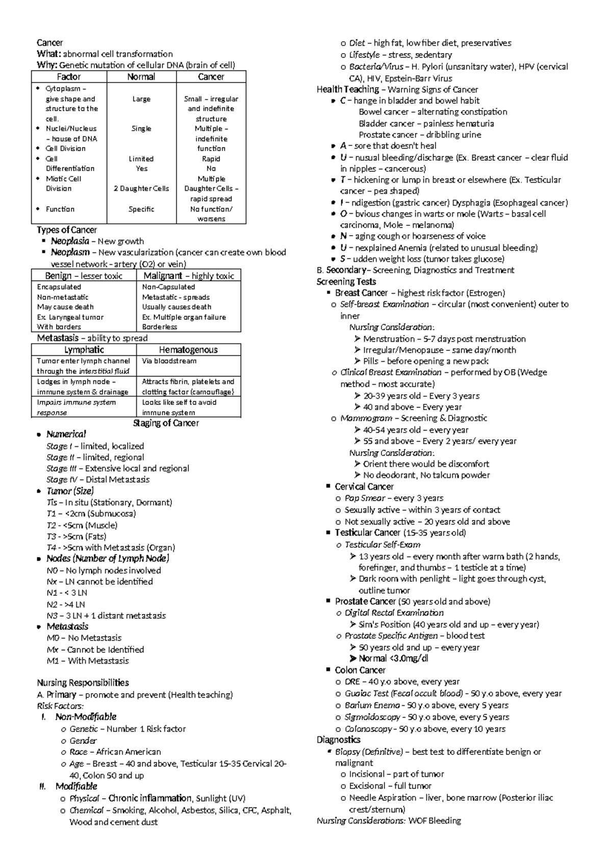 Cancer Overview: Abnormal Cell Transformation and Nursing ...