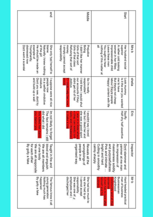 4-6 01a Higher Week 1 Tasks Qs and Ms-3 - WEEK 1 TASKS (Higher 4-6 ...