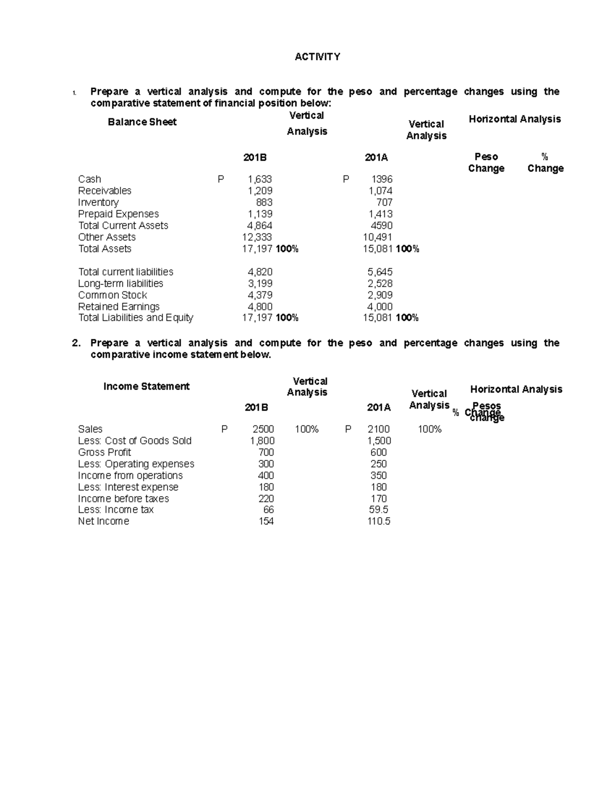 Financial Position Analysis (MT101): Vertical Analysis & Changes - Studocu