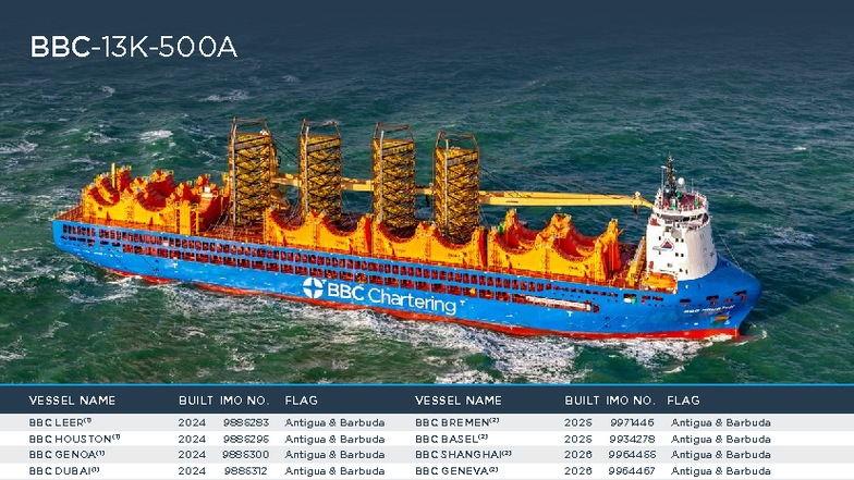 VESSEL DATA SUMMARY - BBC FLEET (IMO, FLAG, DIMENSIONS) - Studocu