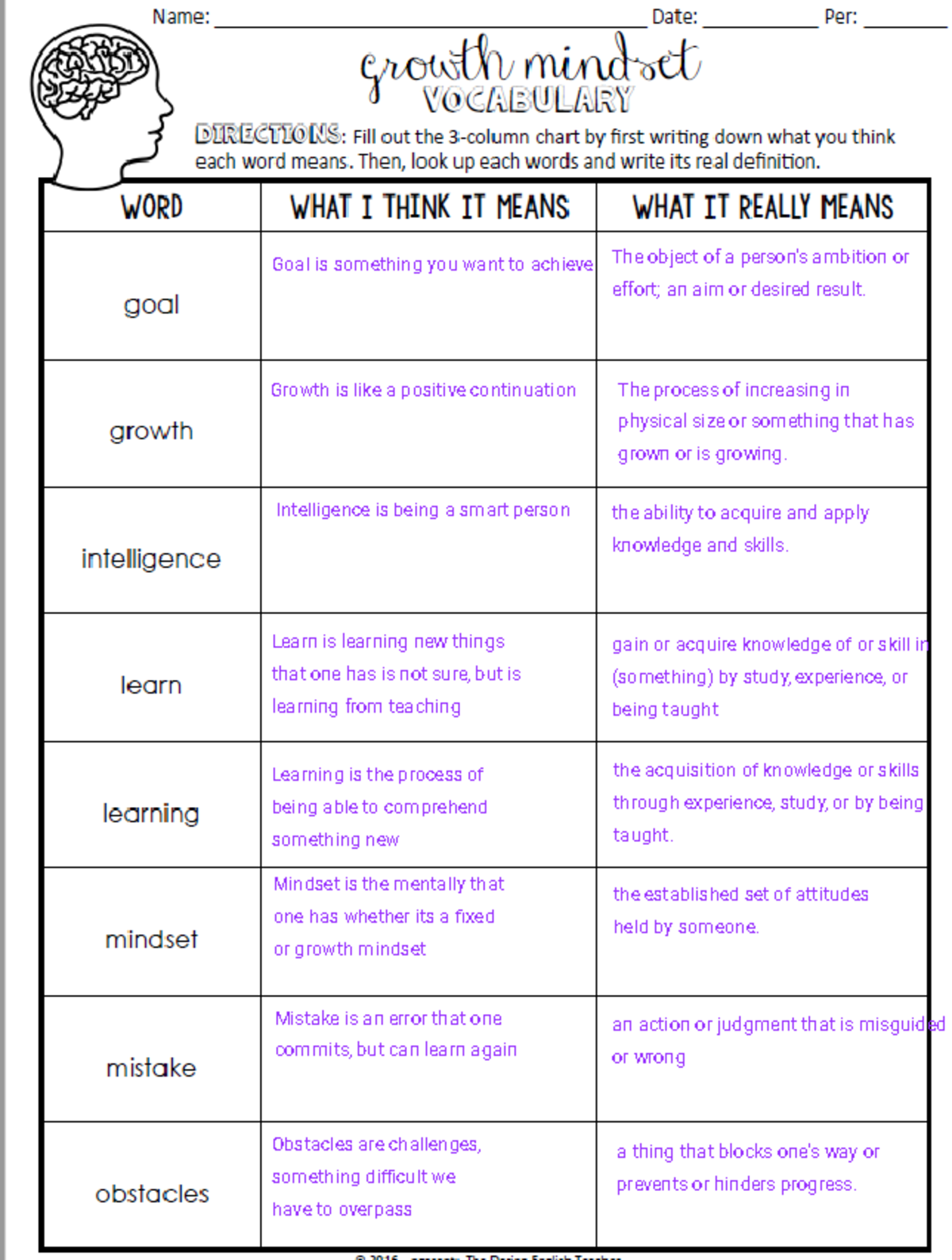 Growth Mindset Vocabulary Study - Part 2 (Kami Export) - Studocu