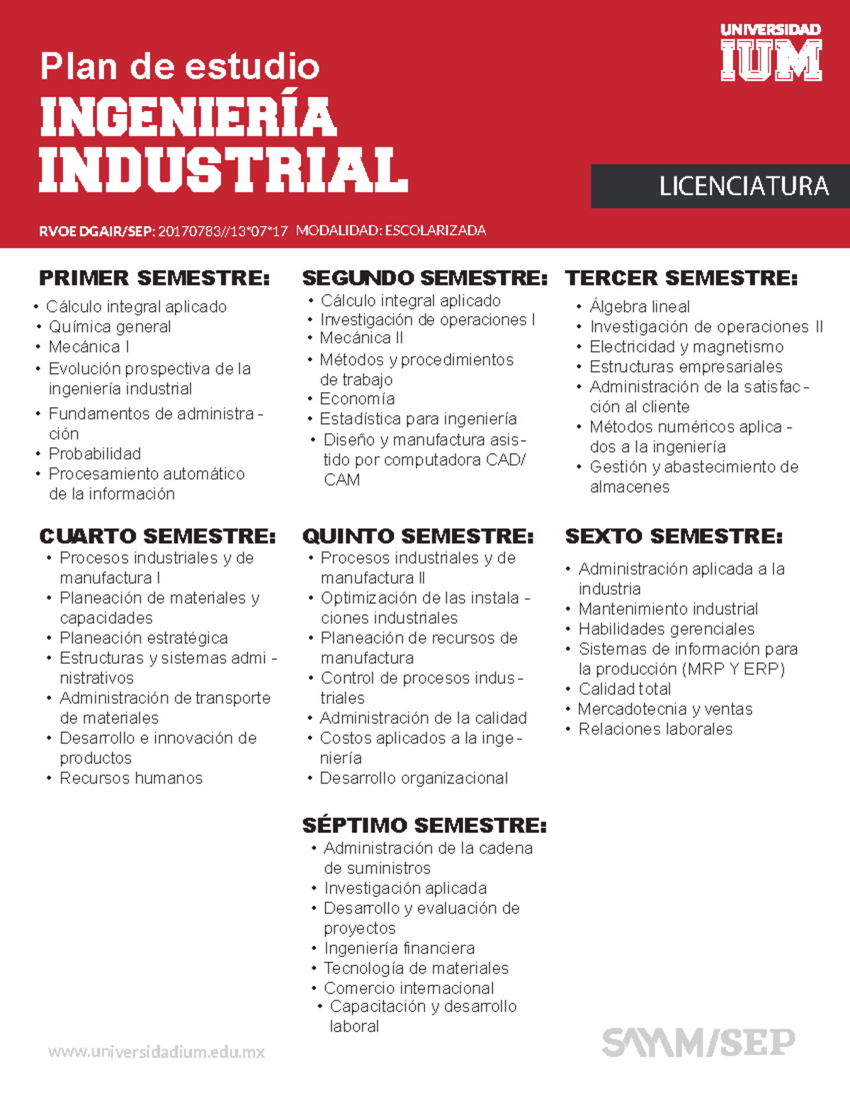 Plan de Estudio INGENIERIA INDUSTRIAL RVOE - Semestres 1 a 7 - Studocu