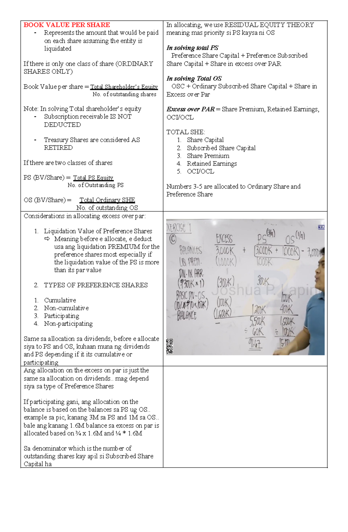 BOOK Value per Share (BVP) - Lecture Notes Summary - Studocu