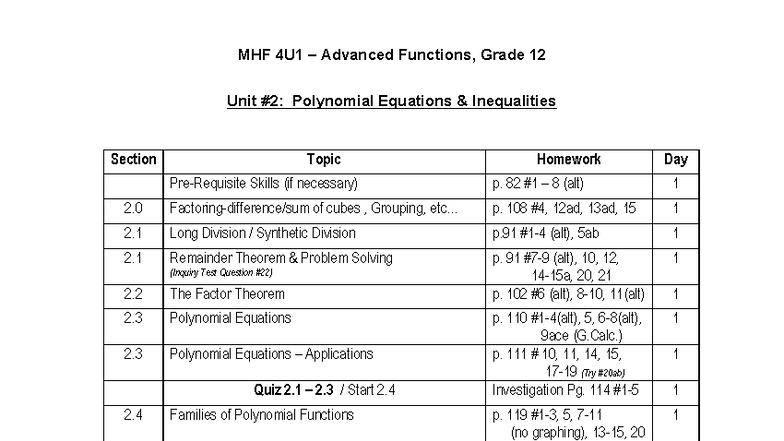 MHF 4U1 Unit 2 - Polynomial Equations & Inequalities Homework Guide ...