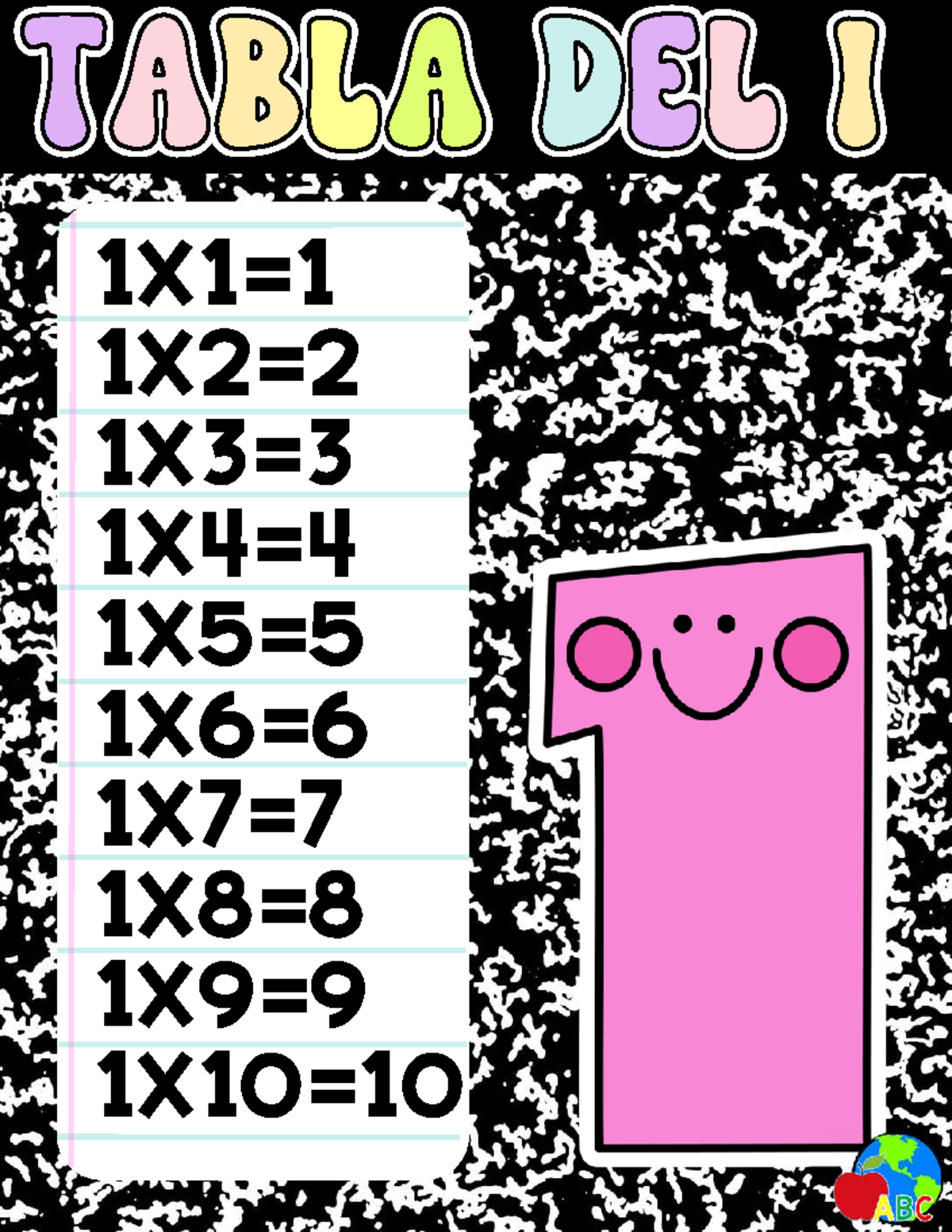 35. Poster Tablas DE Multiplicar- Composition BOOK - Lenguaje - 1x1 ...