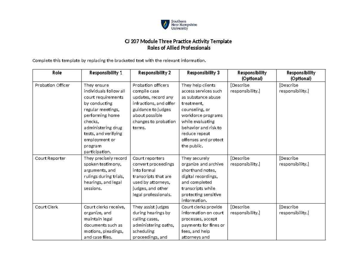 CJ 207 Module 3 Practice Activity: Roles of Allied Professionals - Studocu