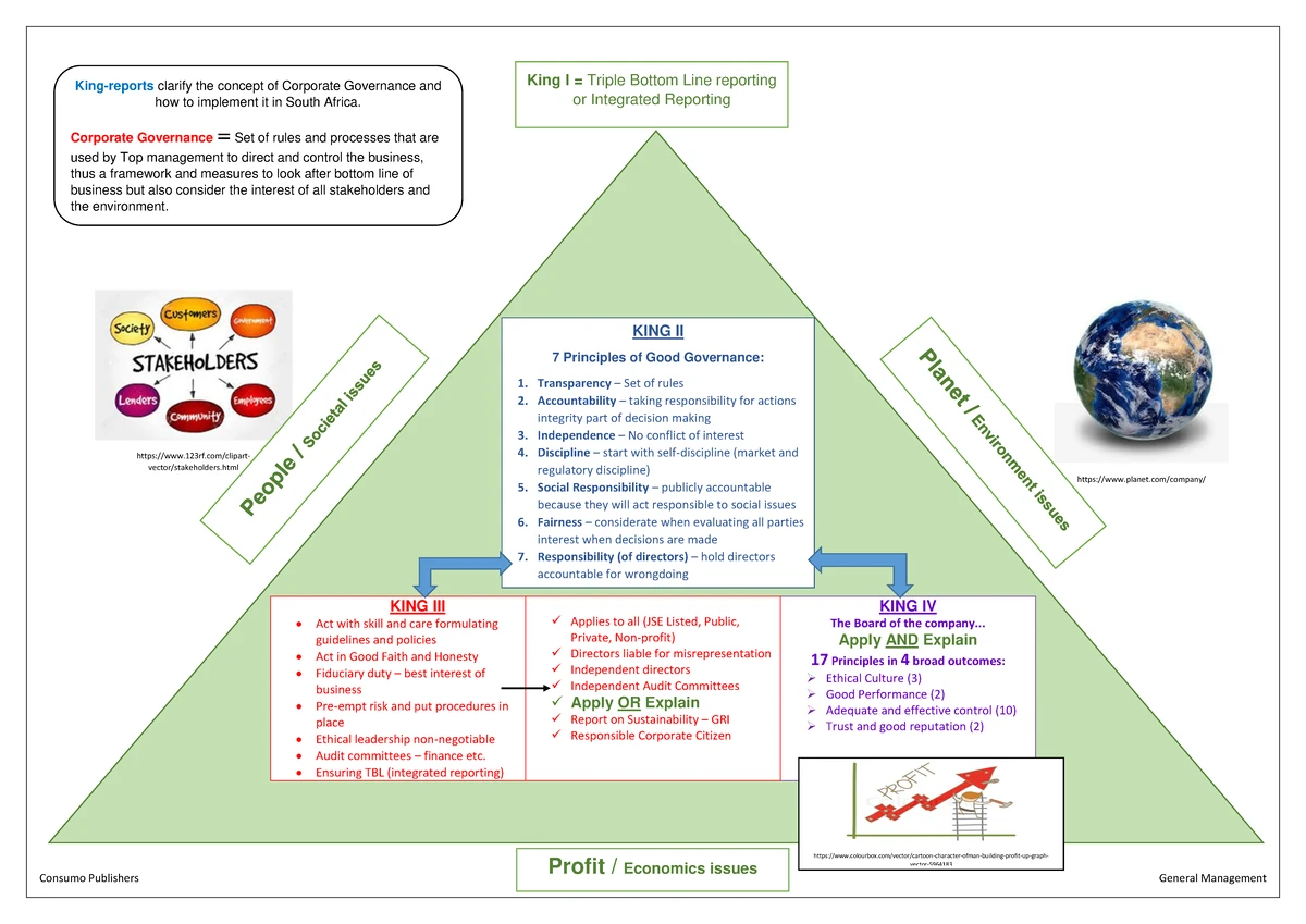 Othello Character Analysis & Study Guide for Grade 12 Literature - Studocu