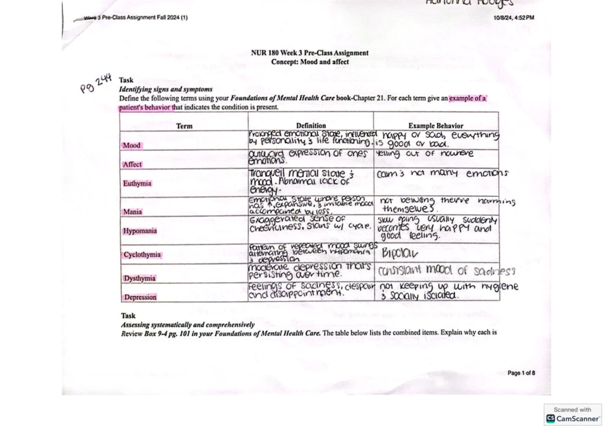 NUR 180 Week 3 Assignment: Understanding Mood and Affect Disorders ...