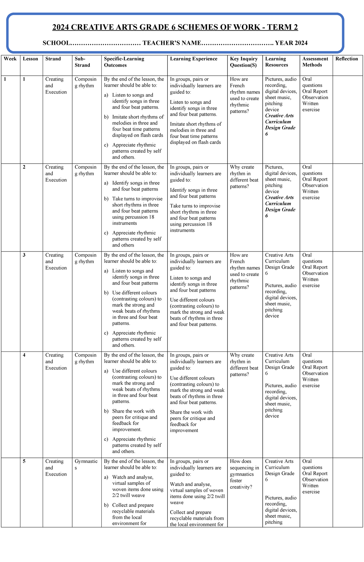 Creative Arts Curriculum Design Grade 6 - Term 2 Lesson Plans - Studocu