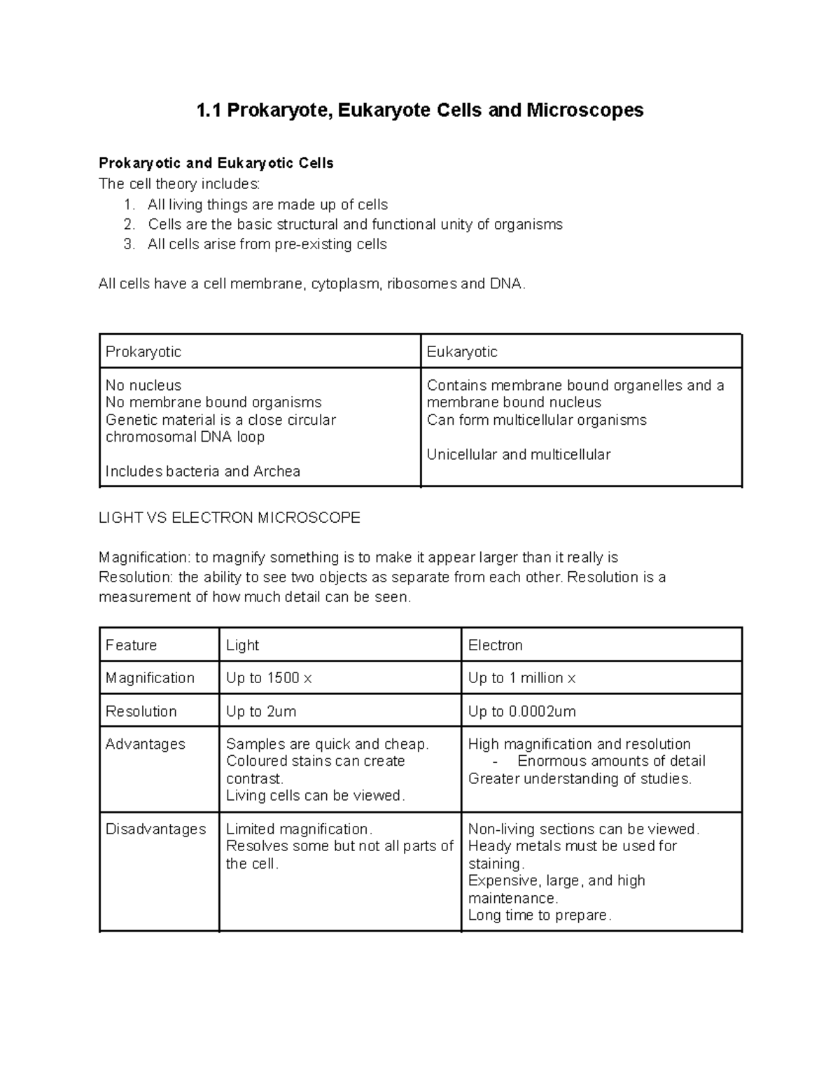 Biology 101: Prokaryotic & Eukaryotic Cells and Microscopes Overview ...