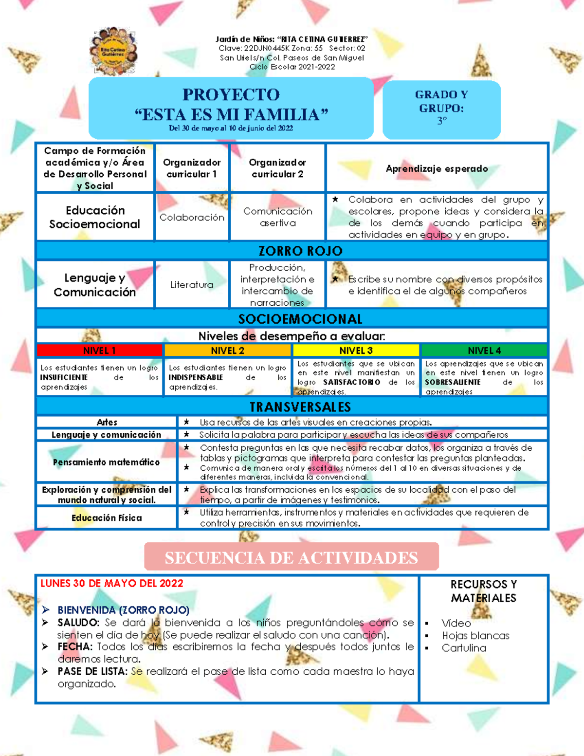 Proyecto LA Familia 2 - Clave: 22DJN0445K Zona: 55 Sector: 02 San Uriel ...