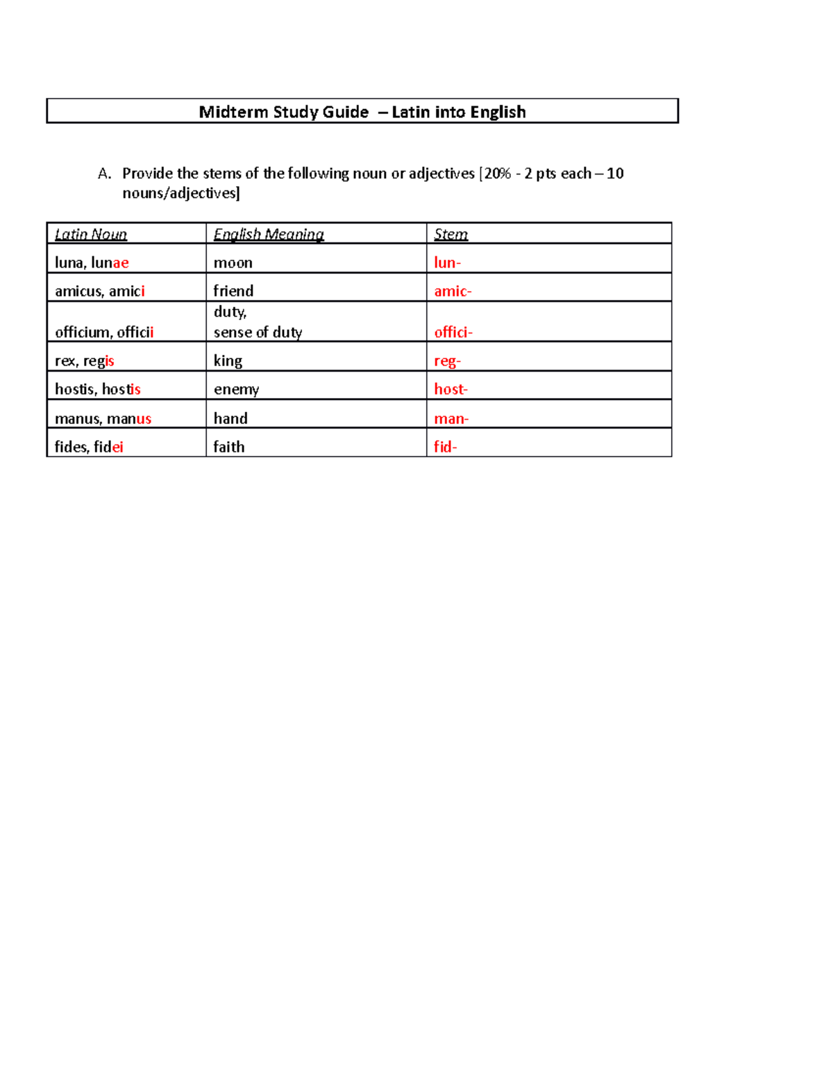 Midterm Study Guide - Latin to English Stems and Derivatives - Studocu