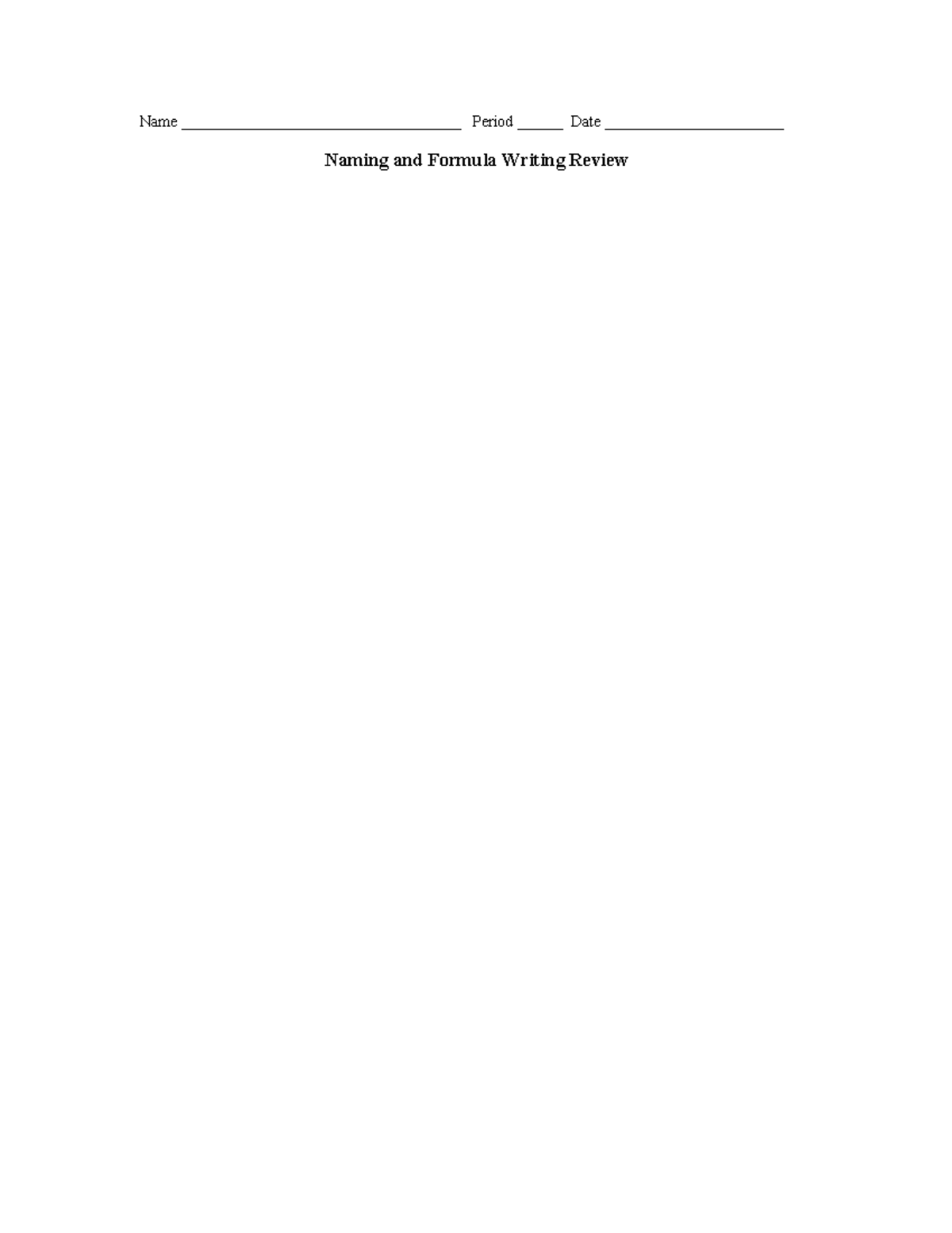 Naming and Formula Writing Review - Name ...