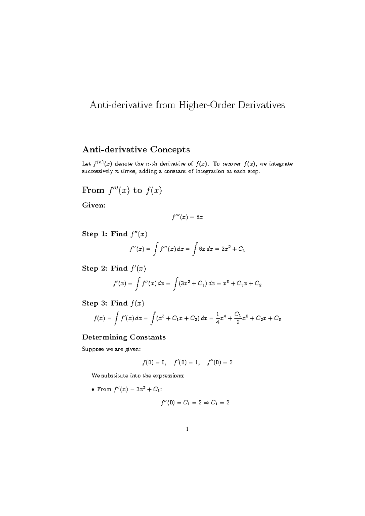 Functions - Calculus Derivatives and Integration Steps - Studocu