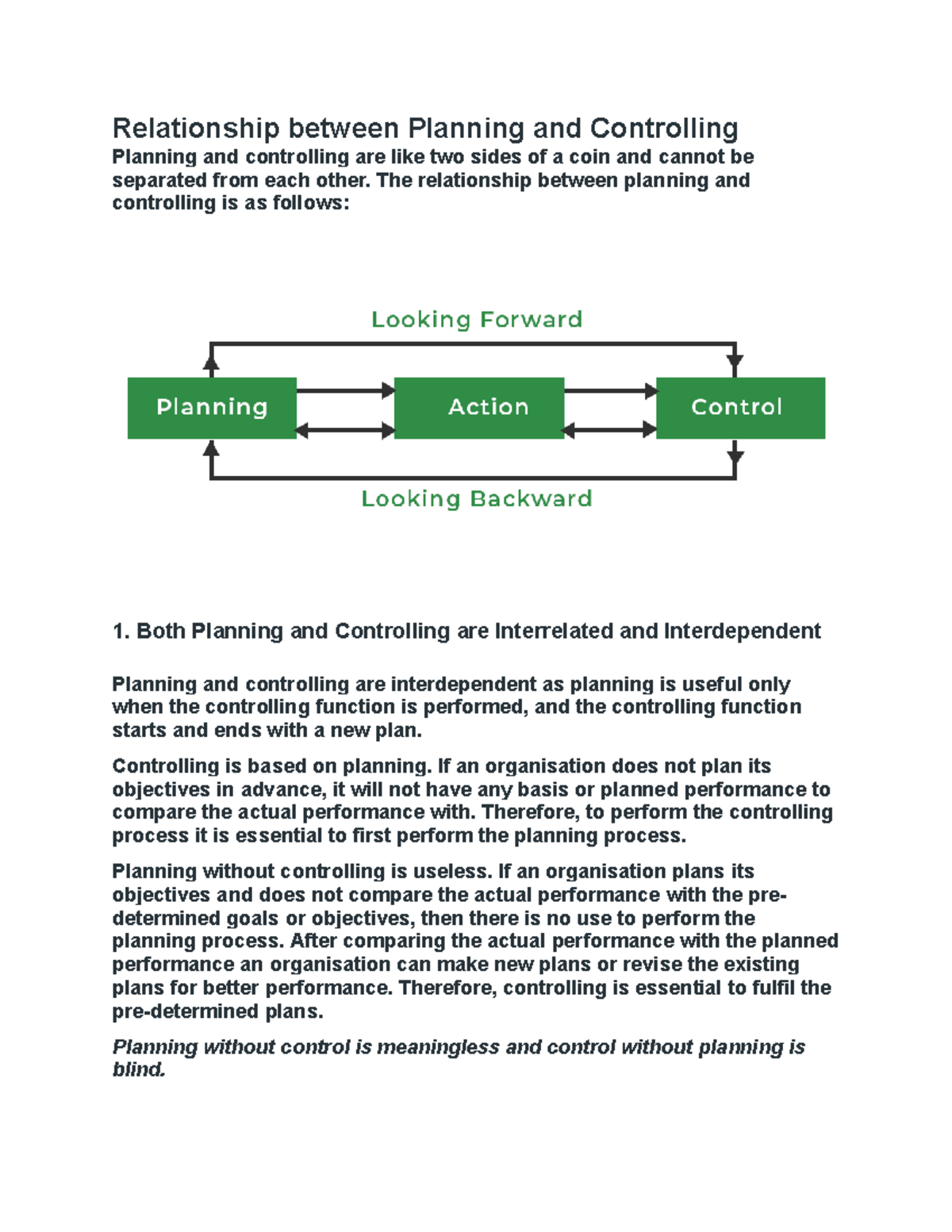 Relationship between Planning and Controlling - The relationship ...