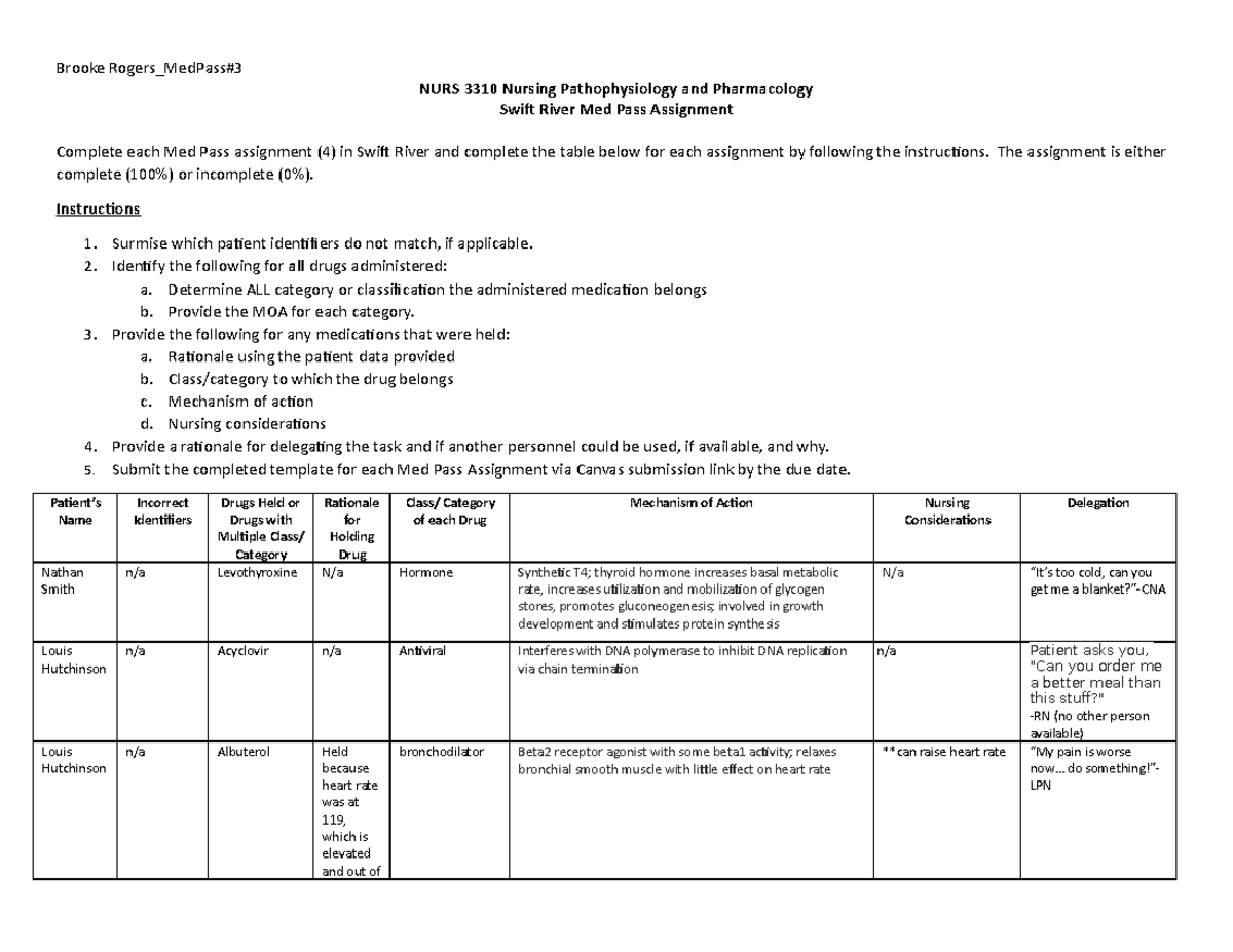 NURS 3310 Med Pass 3 Assignment - Nursing Pathophysiology Guide - Studocu