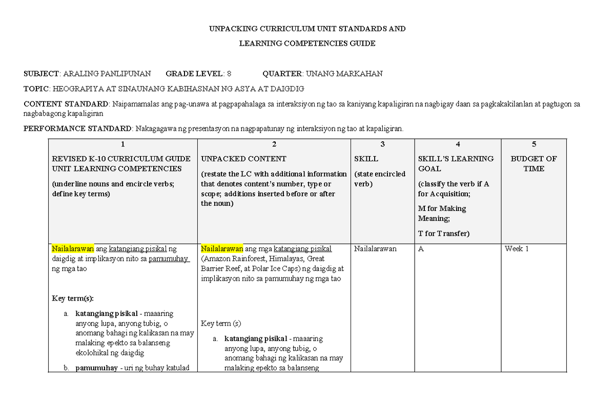 UNPACKING CURRICULUM STANDARDS IN ARALING PANLIPUNAN GRADE 8 - Studocu