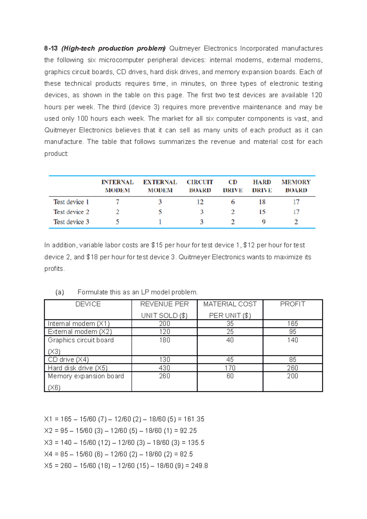 MGT782 - LP Model Optimization for Quitmeyer Electronics Production ...