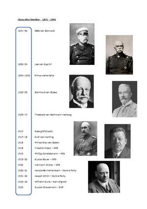(B) Assess the reasons why Hitler was appointed chancellor in Germany ...