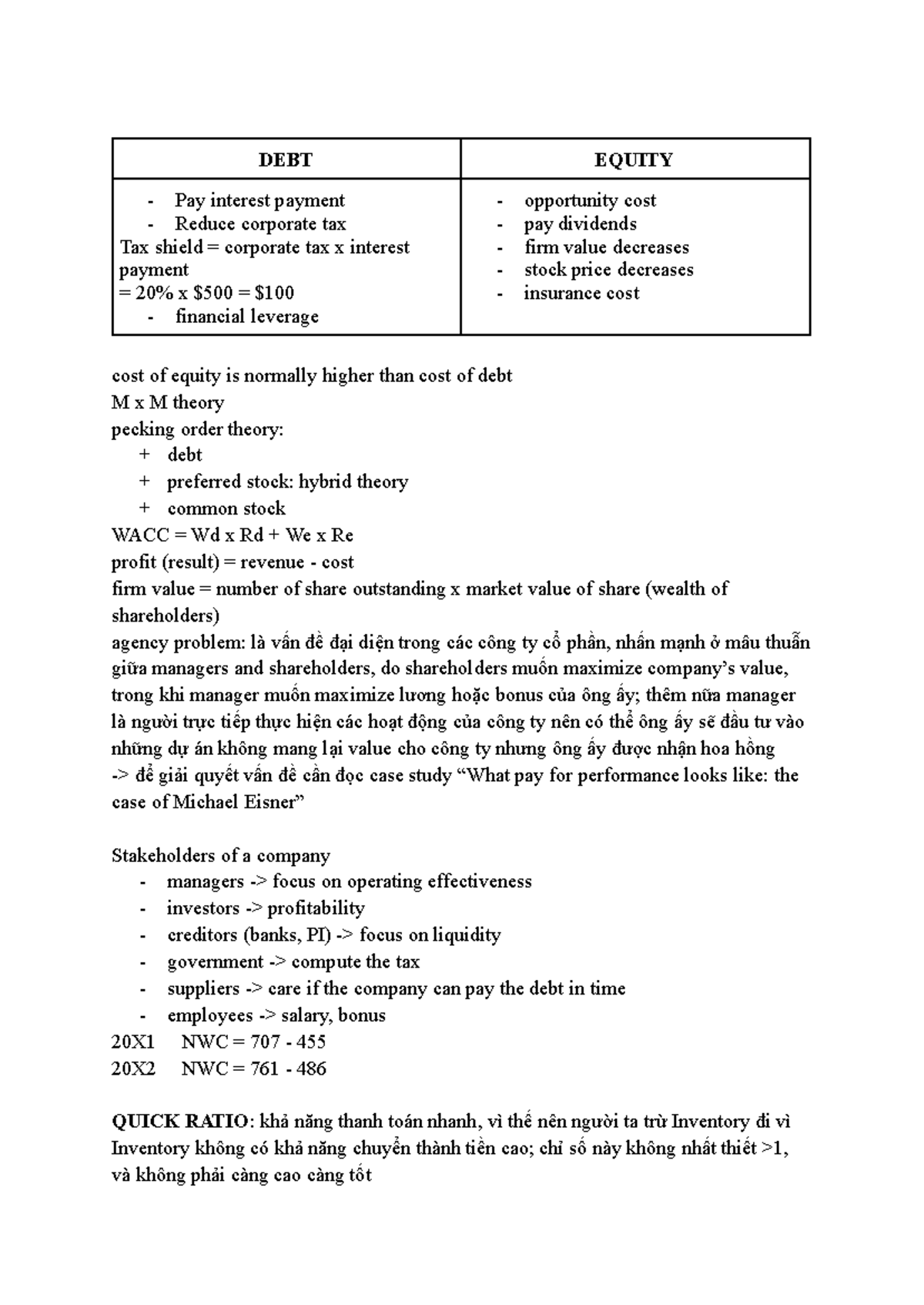 Financial Management Notes: DEBT & EQUITY Analysis - Studocu