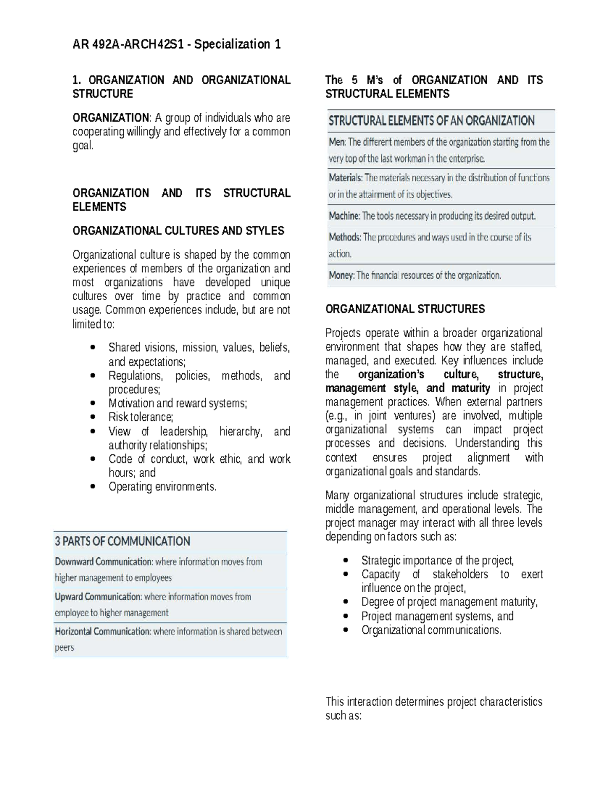 AR Specialization 1: Organizational Structures and Management Concepts ...