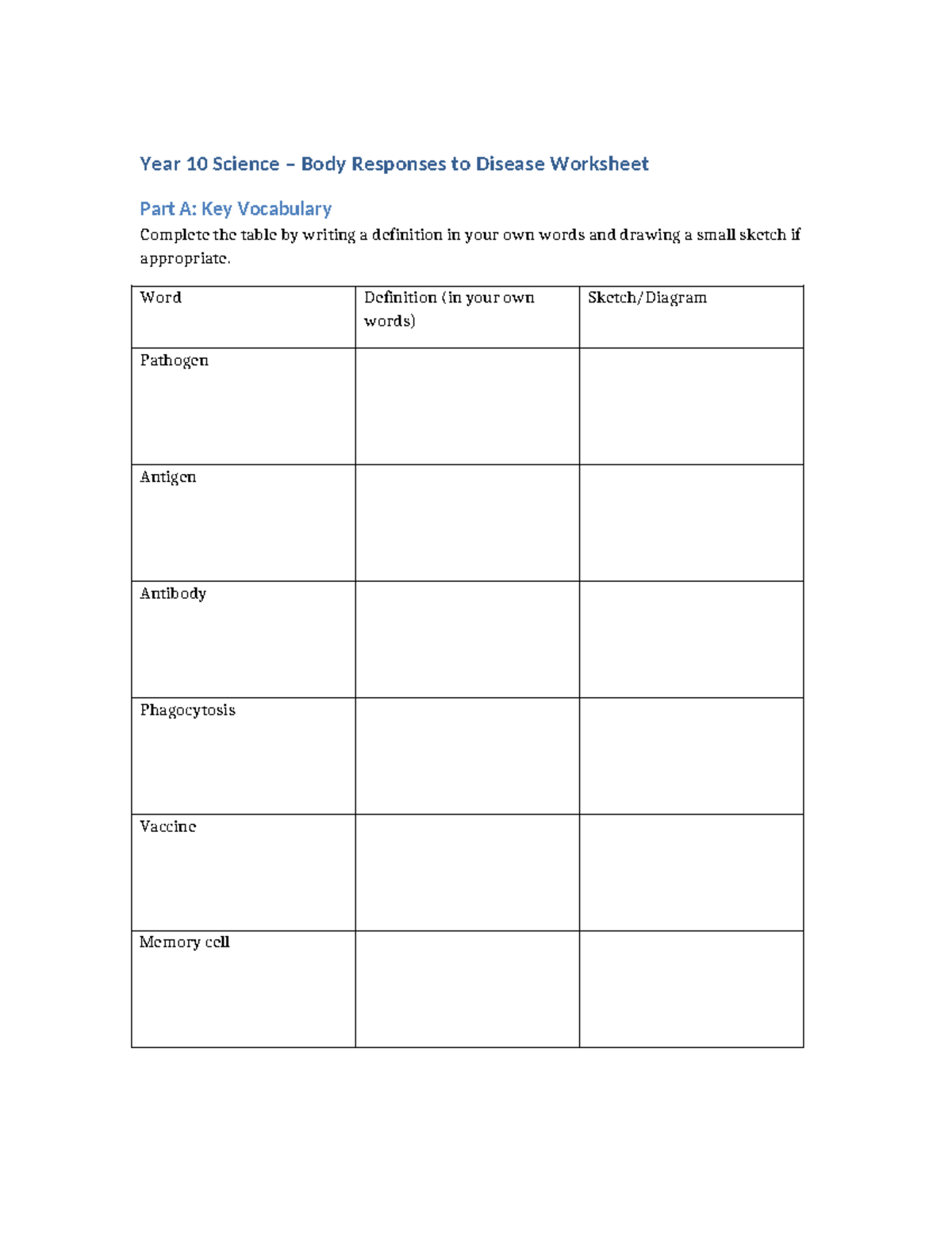Year 10 Science Body Responses to Disease Worksheet - Studocu