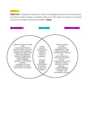 GOMBURZA - Reflection Paper on Martyrdom and Filipino Nationalism - Studocu