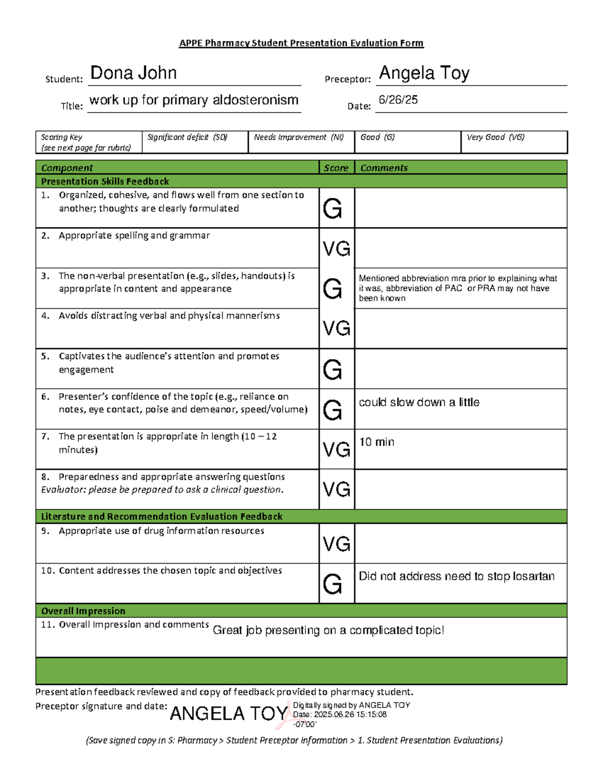APPE Pharmacy Student Presentation Evaluation: Dona John on Primary ...