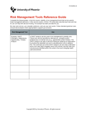 [Solved] Complete the SWOT Analysis Table below based on your ...