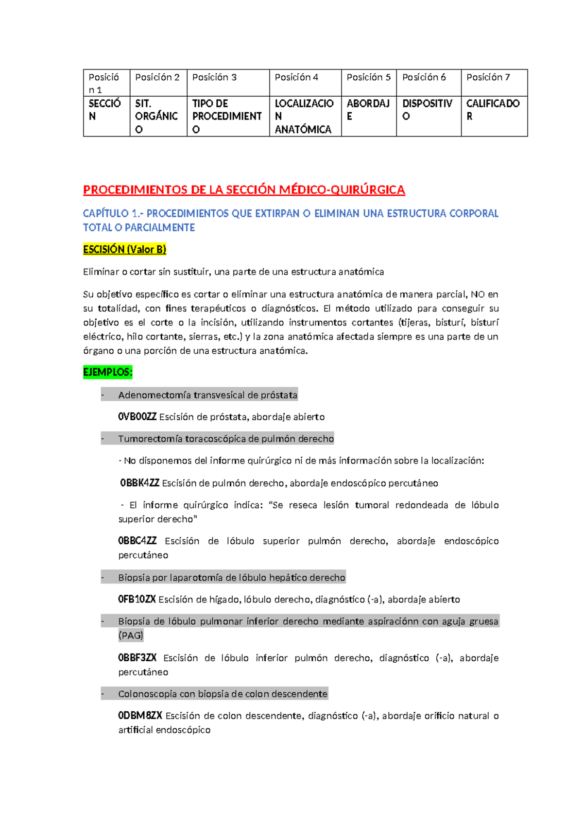 Procedimientos Médicos Quirúrgicos: Ejemplos y Clasificación - Studocu