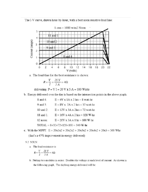 Lsb-industries - LSB Industries, Inc. Data and Values for Carbon ...