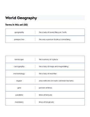 World Geography Unit 1- Introduction to World Geography Flashcards ...