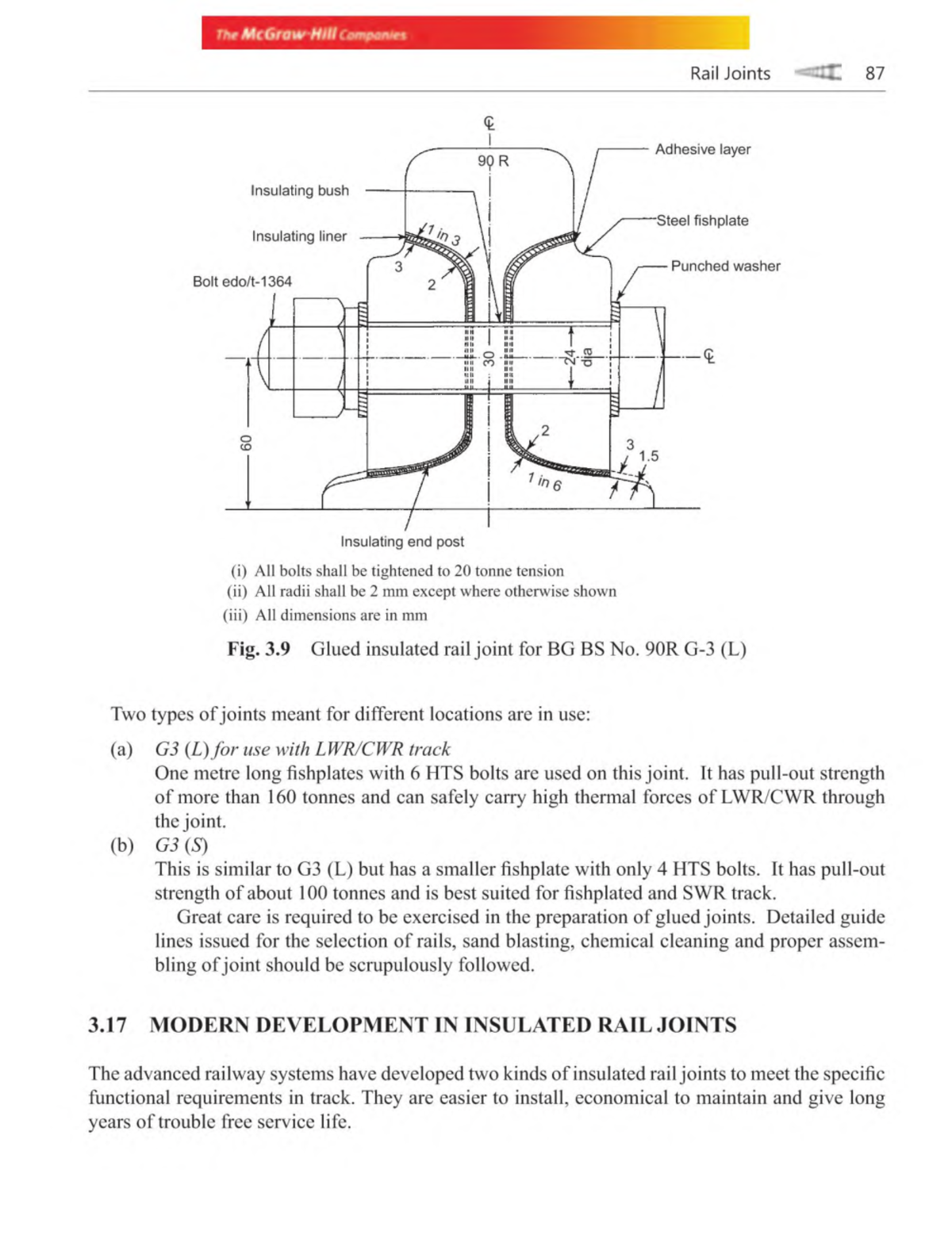 Railway Track Engineering - Advanced Insulated Joints and Sleepers ...