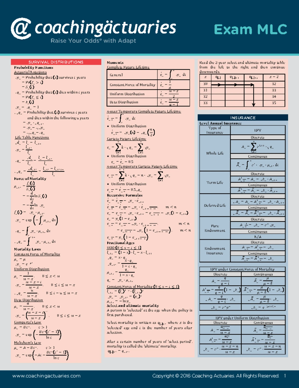 Fungsi Kontinu dan turunan - Fungsi Kontinu Definisi 1: Fungsi f ...