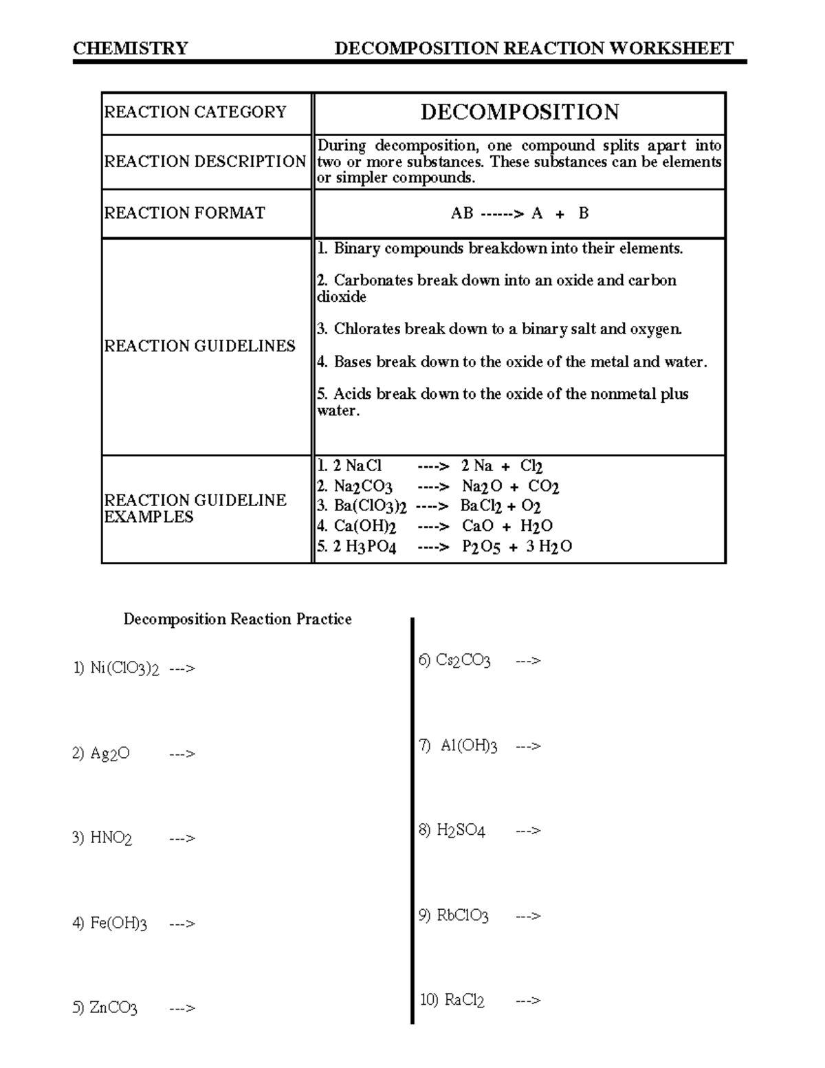 CHEM 101 Decomposition Reaction Worksheet & Practice - Studocu