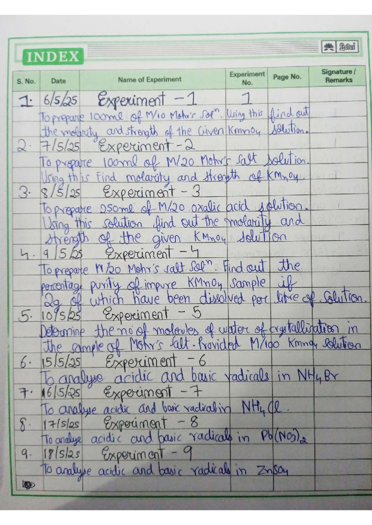 Chem Prac File: Experiments on Molarity & Strength of Solutions ...