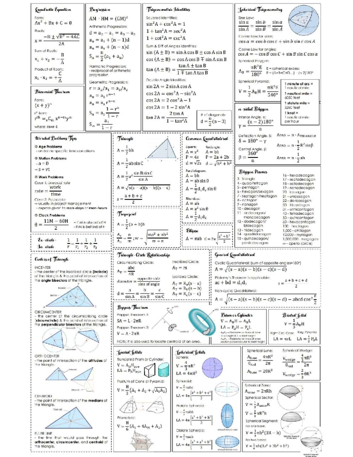 MATH-1 - Steel - Guadratic Equation Progression Spherical Form: AM M ...