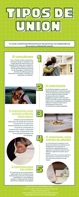 Sintesis- Moral Y Derecho - UNILATERALIDAD DE LA MORAL Y BILATERALIDAD ...