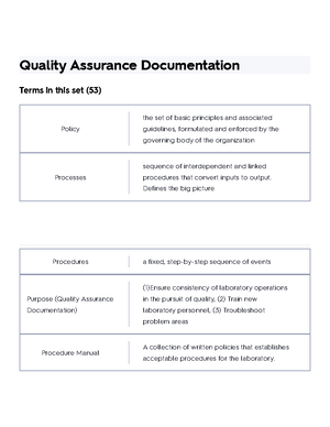 Quality Assurance Flashcards Quizlet - Quality Assurance Terms in this set (17) Calibration ...