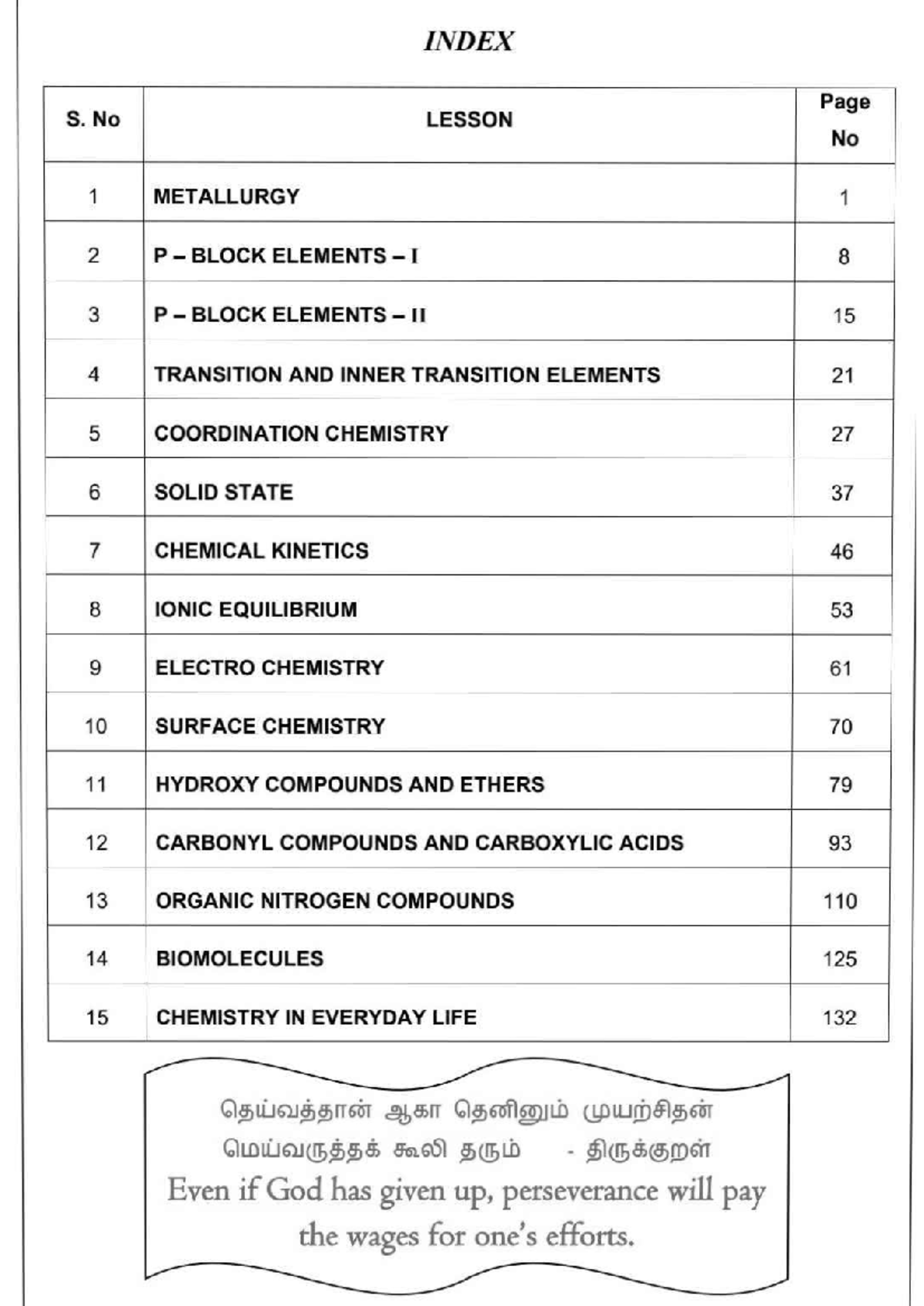 12th Chemistry Lesson Notes for 2025-2026 - Studocu