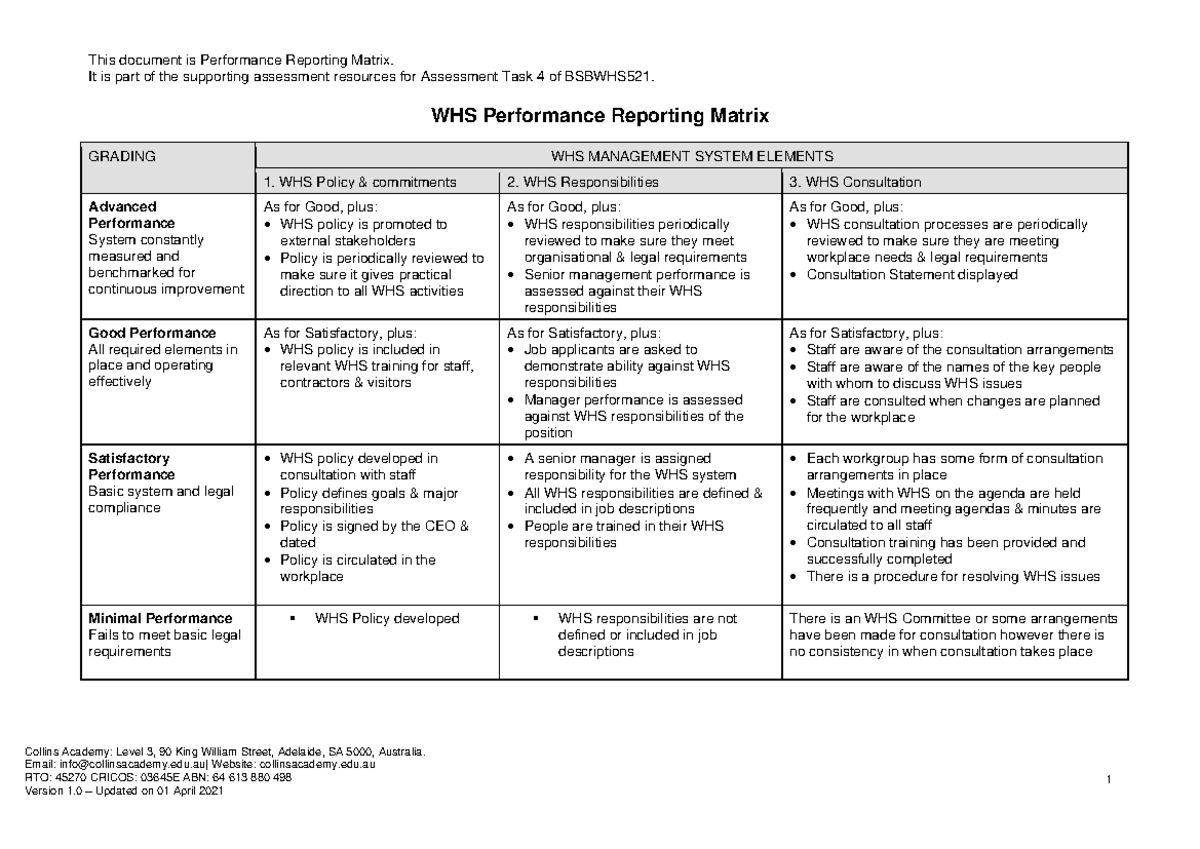 Performance Reporting Matrix [Ver. 1] - It is part of the supporting ...