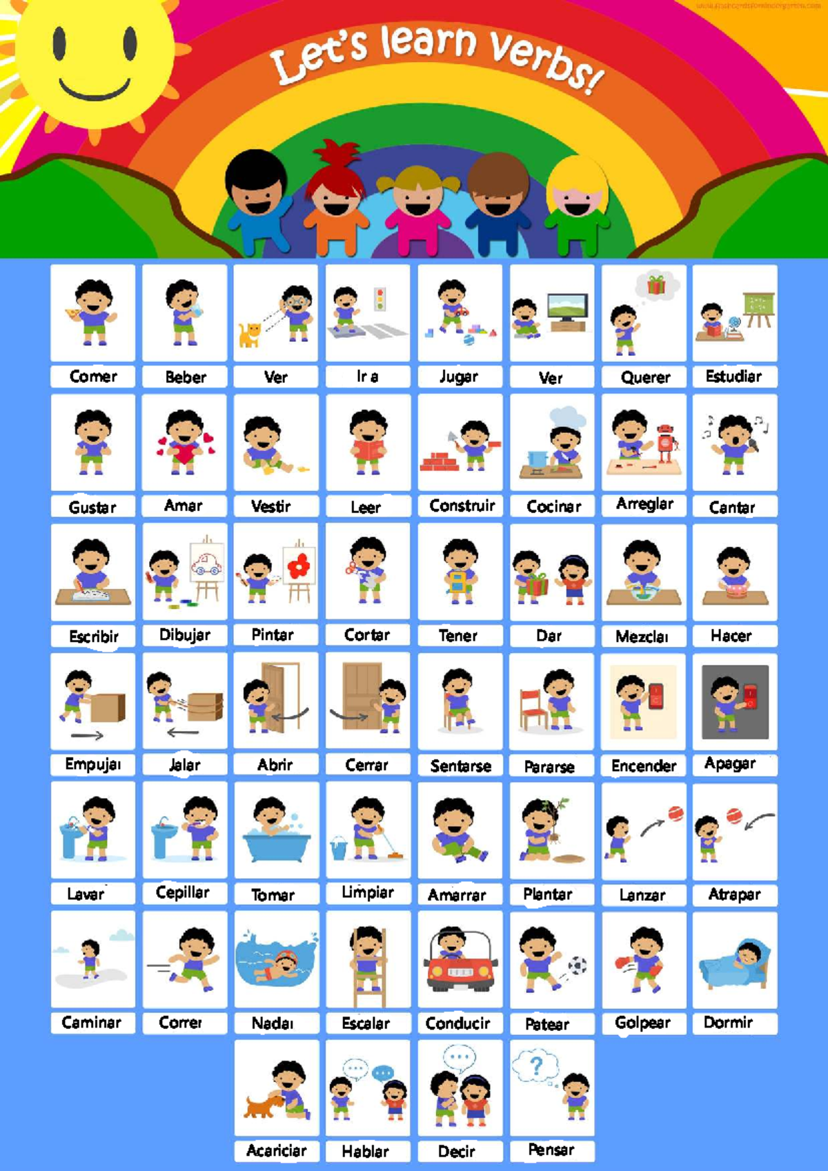 Verbs-poste 11r - Act - Inglés I - Studocu