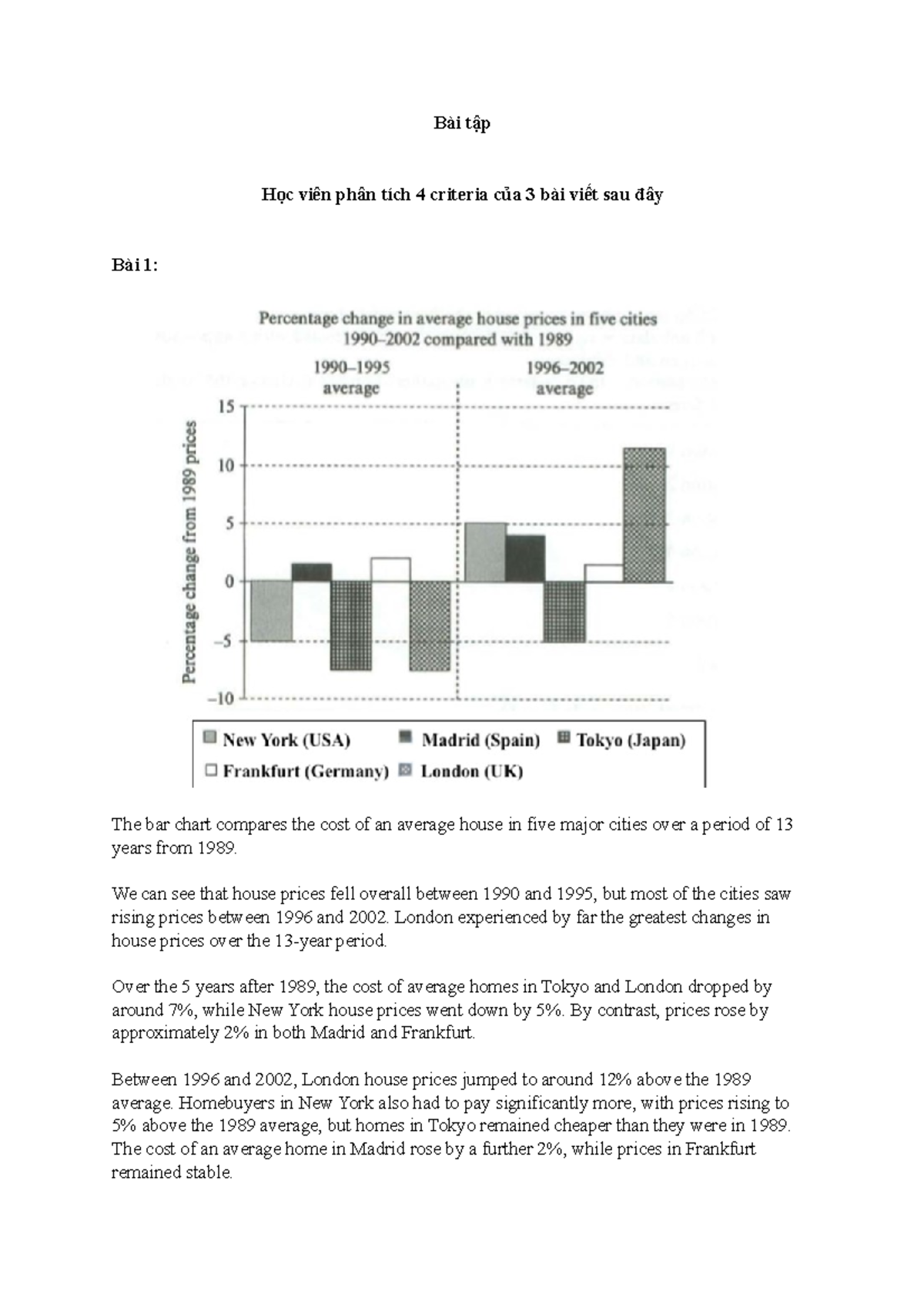 BT Phân tích Bar chart (raw) - Bài tập Học viên phân tích 4 criteria ...